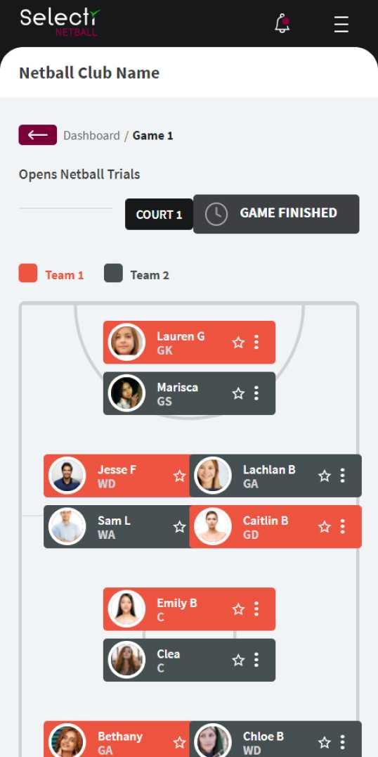 Netball team selection days made easy | Selectr